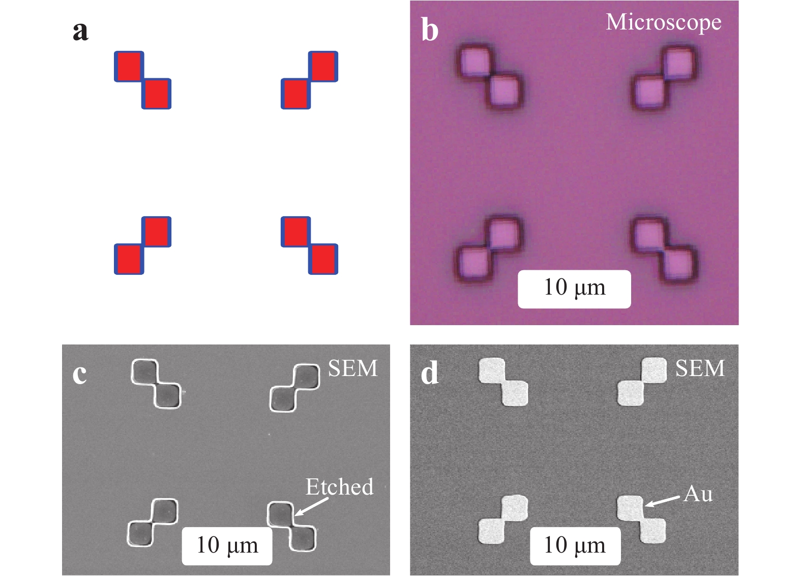 Light: Advanced Manufacturing