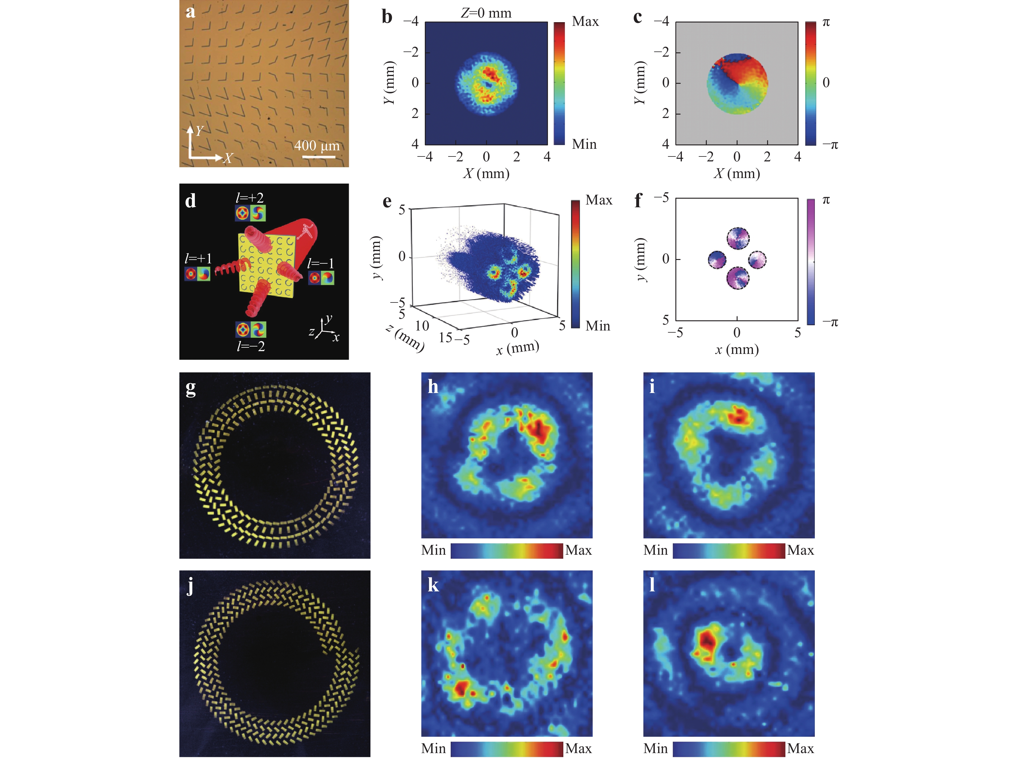 Light: Advanced Manufacturing