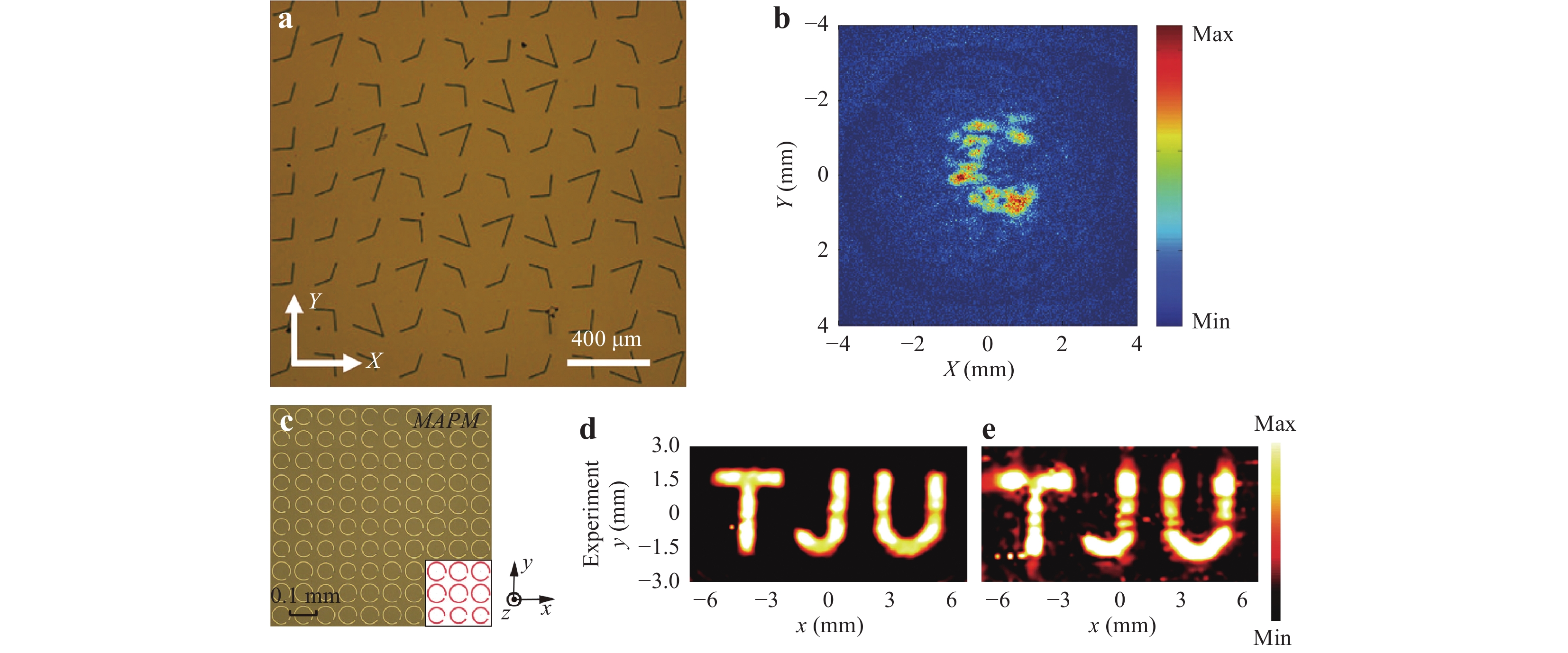 Light: Advanced Manufacturing