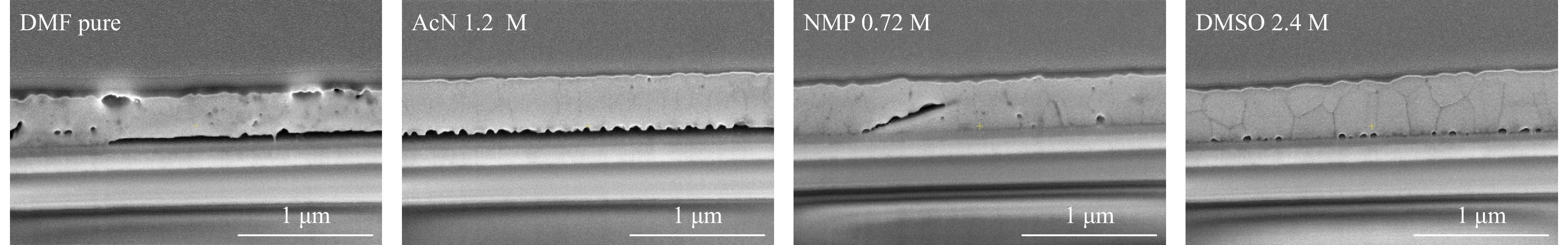 Enhancing the MA-free mixed halide perovskite efficiency and stability ...